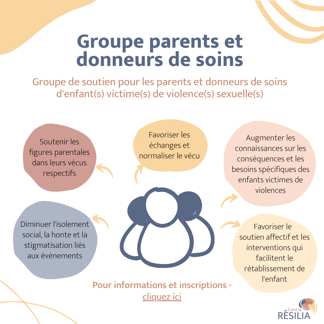 Formations & ateliers - Centre Résilia